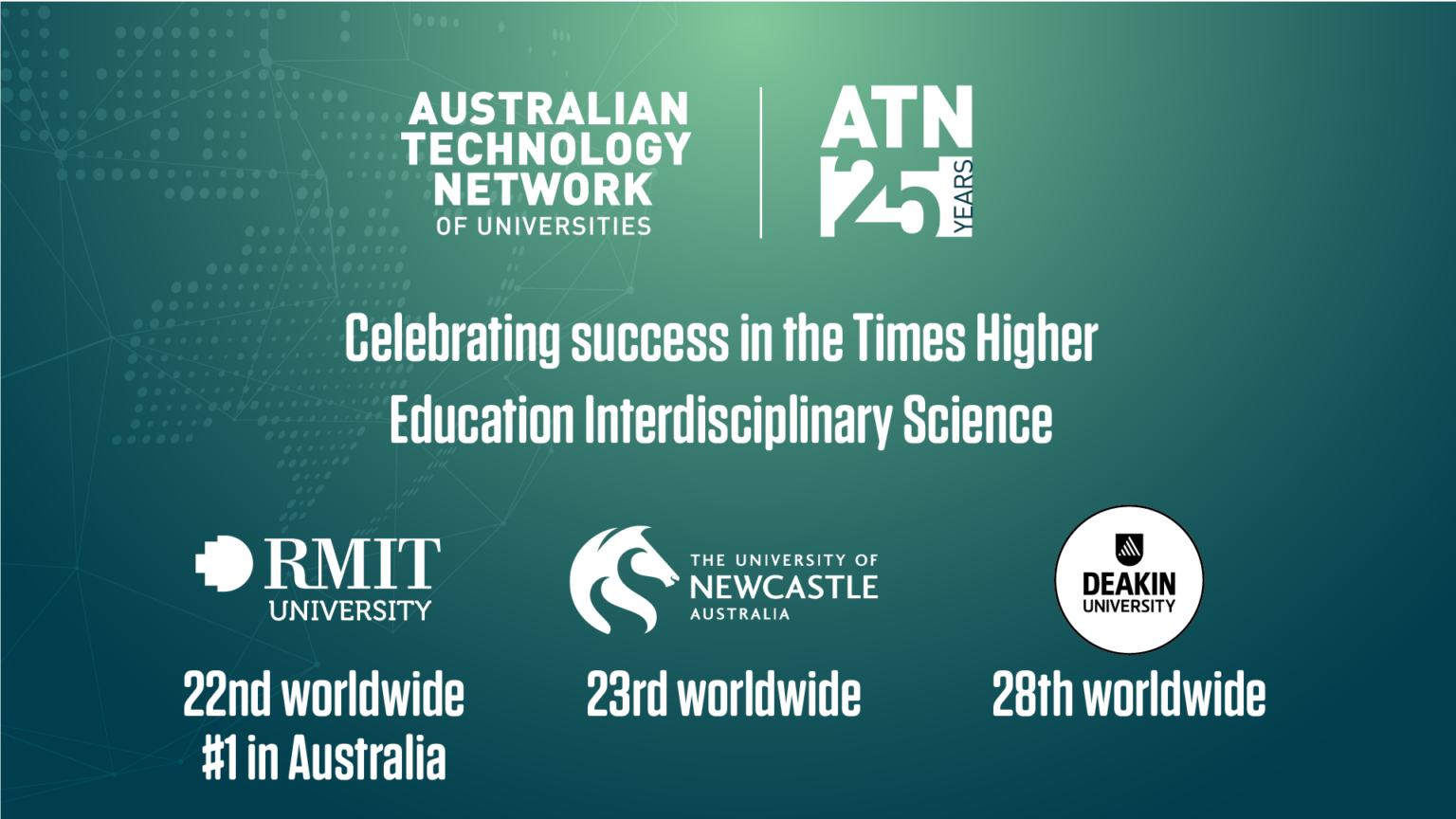 Australian Technology Network of Universities